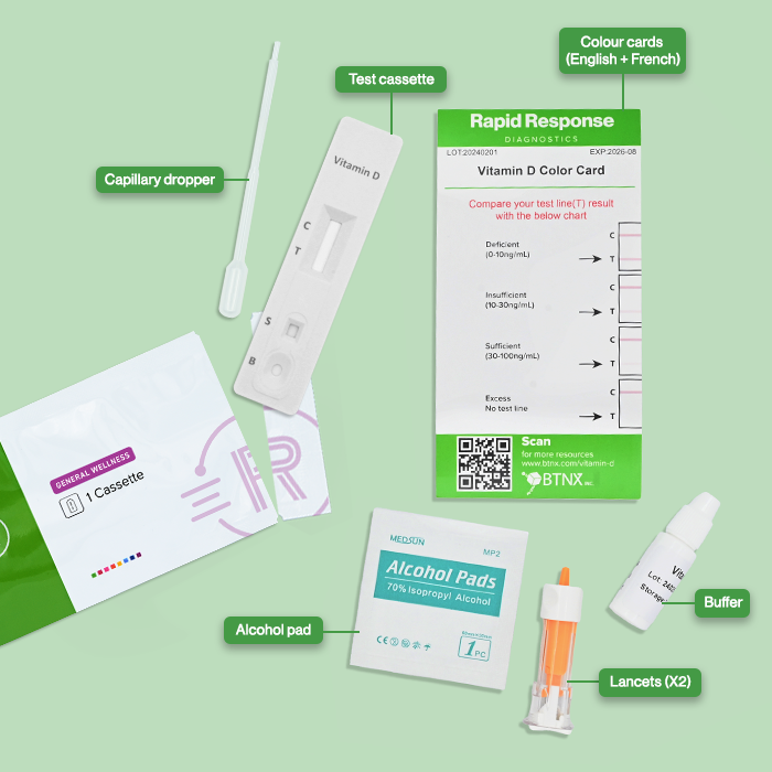 At-Home Vitamin D Test Kit | Check Levels for Energy & Mood | BTNX ...